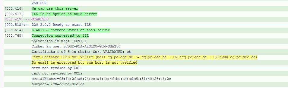Let´s Encrypt Cert Hostname Does Not Verify German Deutsch Froxlor Forum